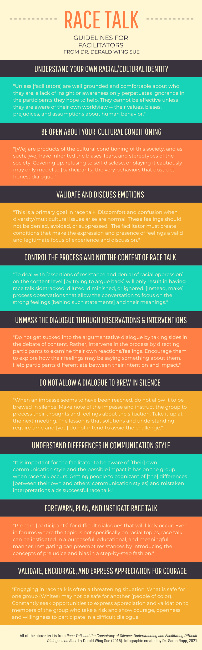 Decolonizing Dialogue Reading Series: "Race Talk and the Conspiracy of ...