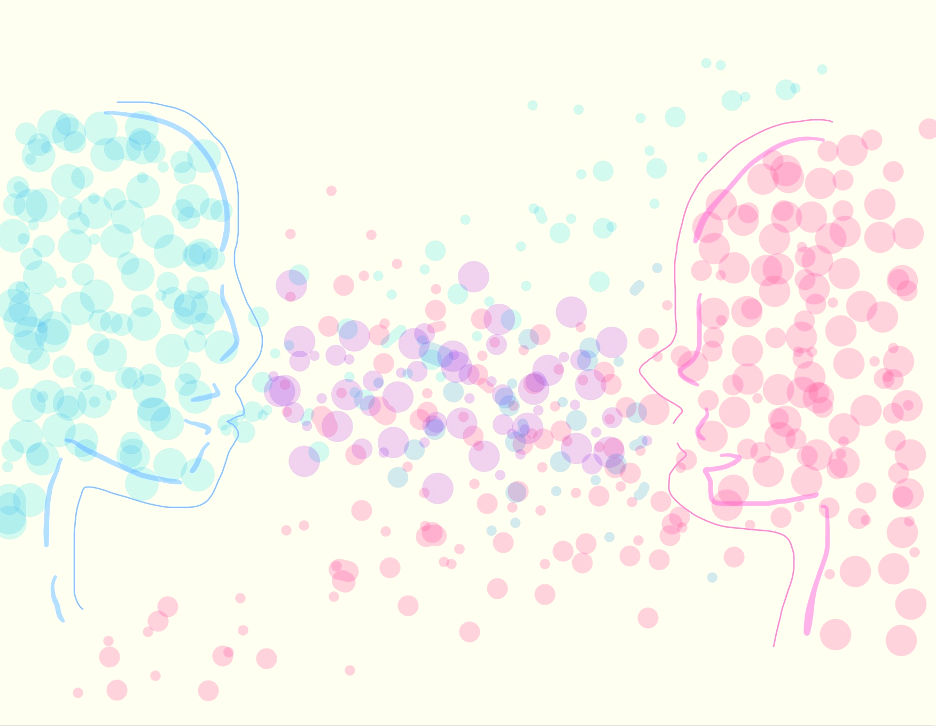 The Dialogical Power of Reflecting on Words We Use - SNF Paideia ...